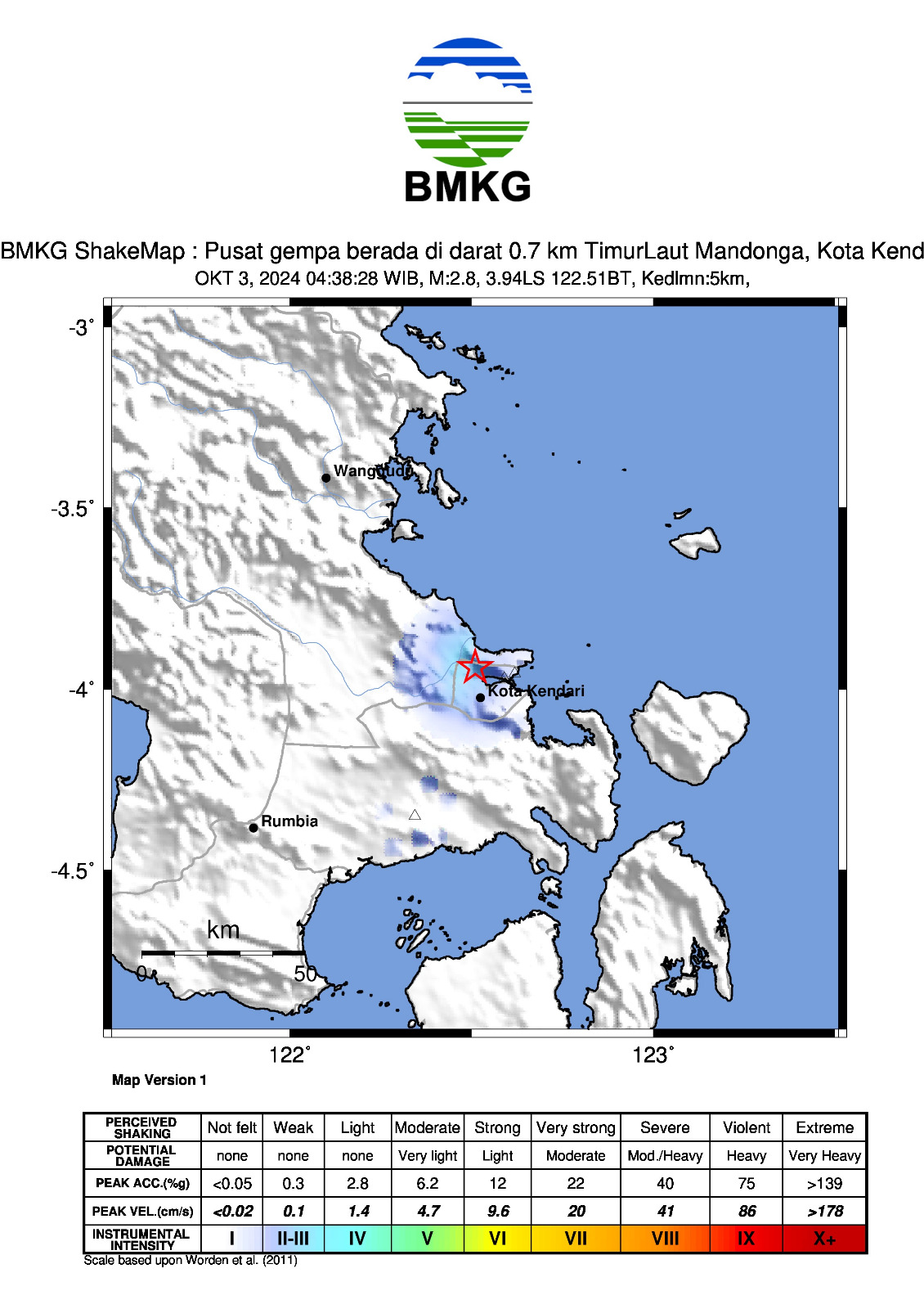 Gempa M 2,8 Guncang Mandonga Kota Kendari - Panduanrakyat